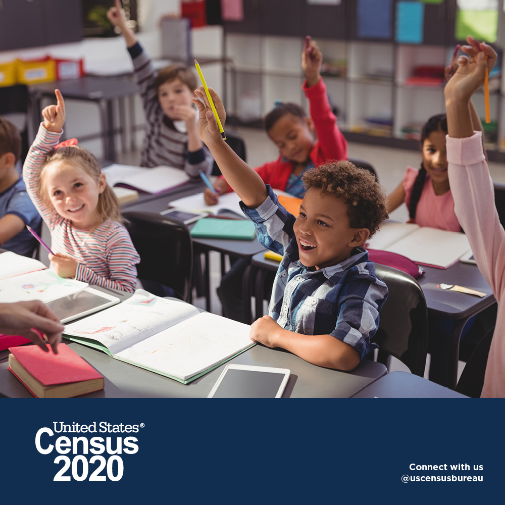 CENSUS 2020: SHAPE YOUR FUTURE | City of Corinth Texas